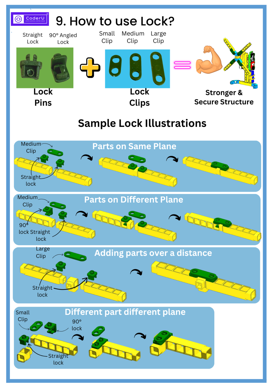 How to use locks in robotics? – CoderU